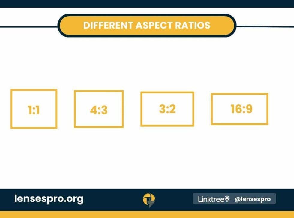 Understanding Aspect Ratios In Photography - Guide (2024)