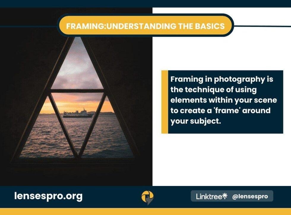 Framing in Photography 101: A Beginner's Guide (2024) - Buying lenses ...