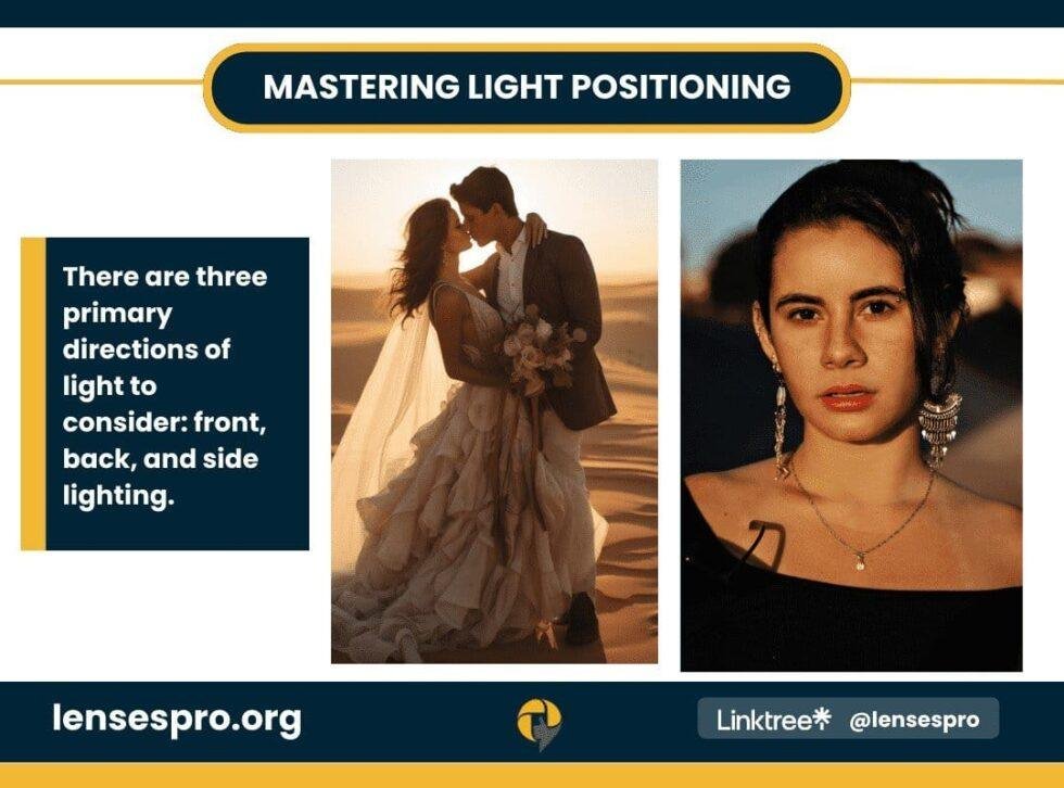 How to Use Lighting in Photography: Ultimate Guide [2026] - Buying ...
