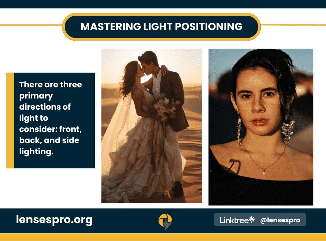 How To Use Lighting In Photography: Ultimate Guide [2024]