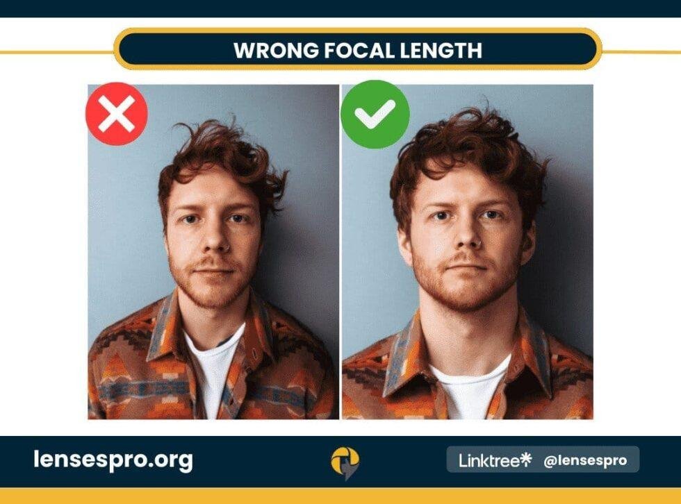 Why Do I Look Fat in Pictures & How to Fix It (2026) - Buying lenses ...